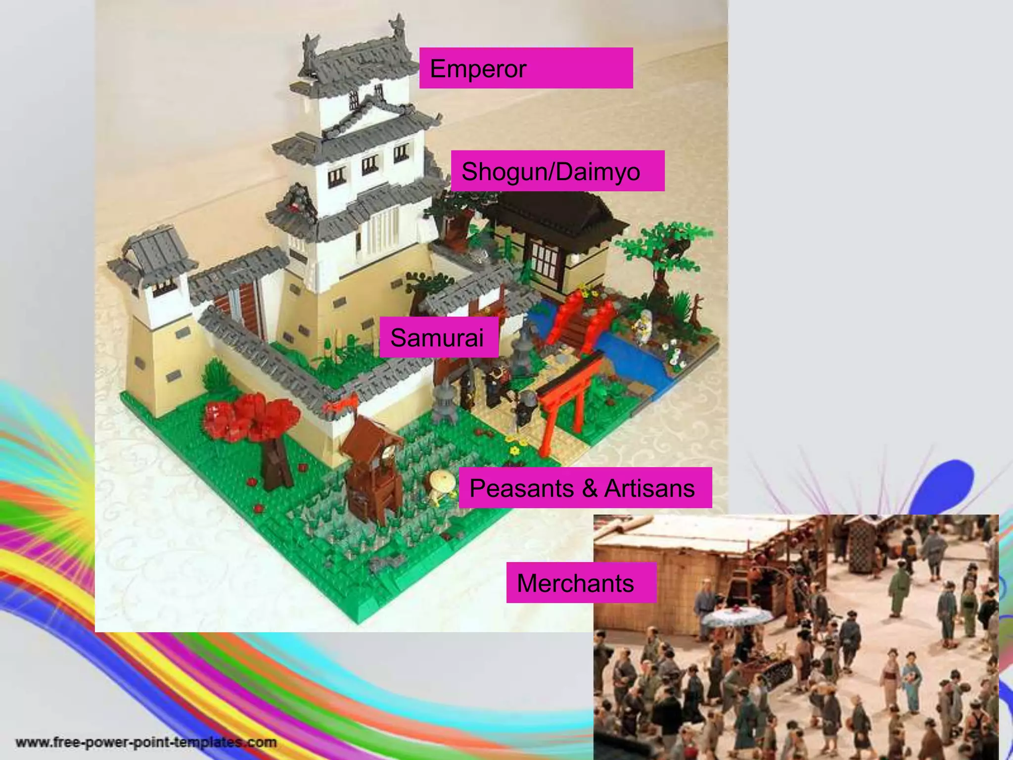 Feudalism In Japan | PPTX | Martial Arts | Sports