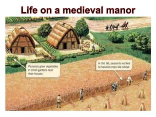 Feudalism in the Middle Ages PPT.pptx