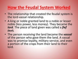 Feudalism in the Middle Ages PPT.pptx