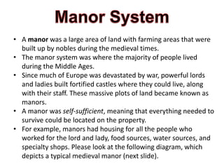 Feudalism in the Middle Ages PPT.pptx
