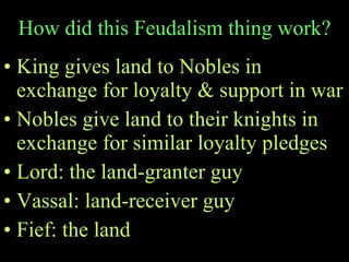 Feudalism manorialism | PPT