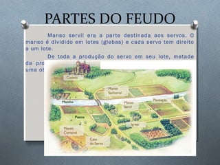 Feudalismo TV Share | PPS