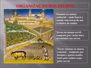feudalismo-7o-ano.ppt formatura de edson | PPT