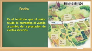 FEUDALISMO - CARACTERISTICAS EDAD MEDIA.pptx