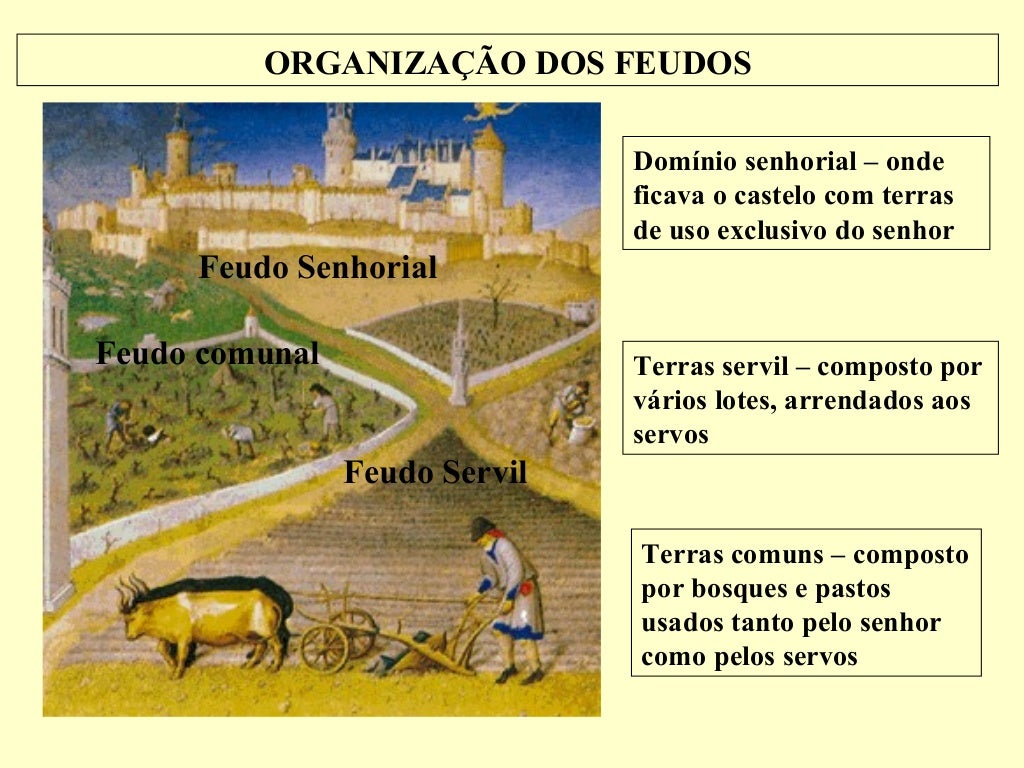 Feudalismo (1)