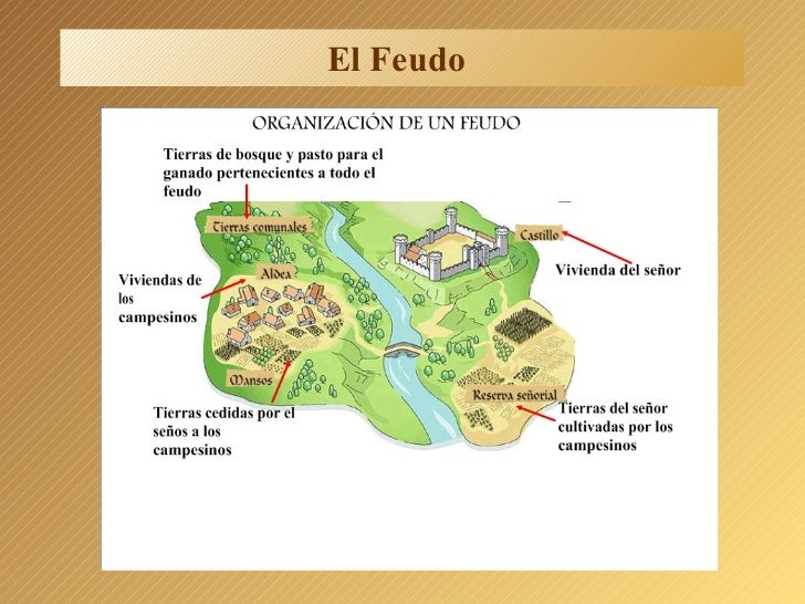 Feudalismo 2