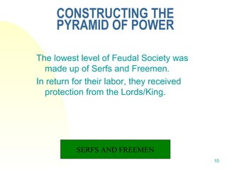 Feudalism powerpoint | PPT