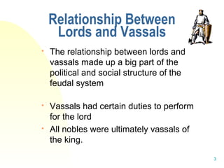 Feudalism powerpoint | PPT