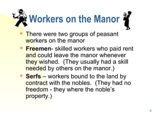 Feudalism powerpoint | PPT