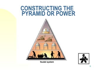 Feudalism powerpoint | PPT