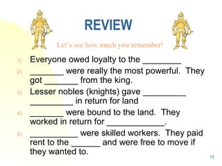 Feudalism powerpoint | PPT