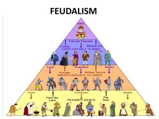 Feudalism system then and now | PPTX