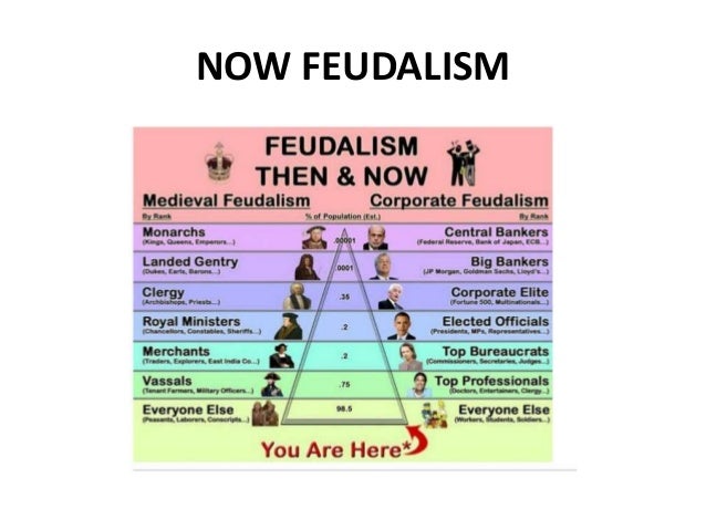Feudalism system then and now