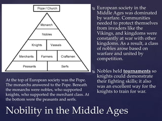 Feudalism & the european kingoms | PPT