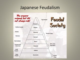 Feudal japan | PPTX
