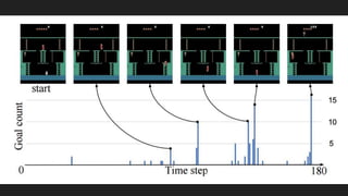FeUdal Networks for Hierarchical Reinforcement Learning | PPTX