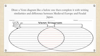 Feudal societies lesson 10 | PPT
