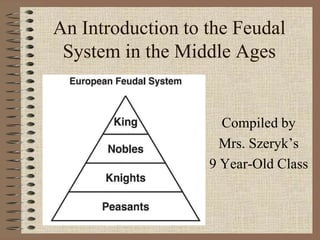 Feudalism In The Middle Ages Map