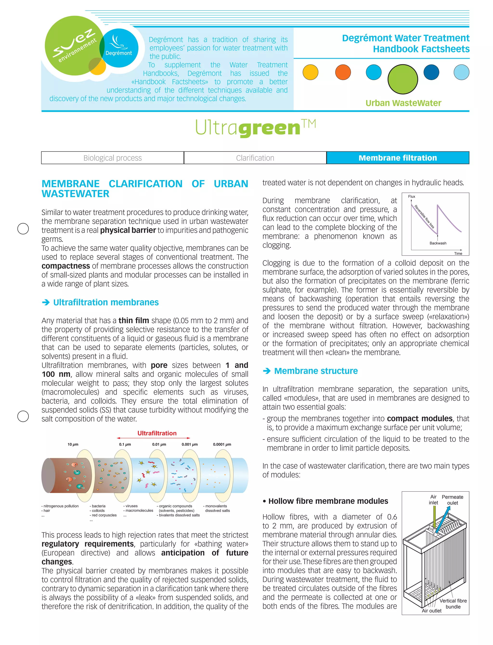 Degremont Water Treatment Handbook Factsheets n°1 - Ultragreen | PDF