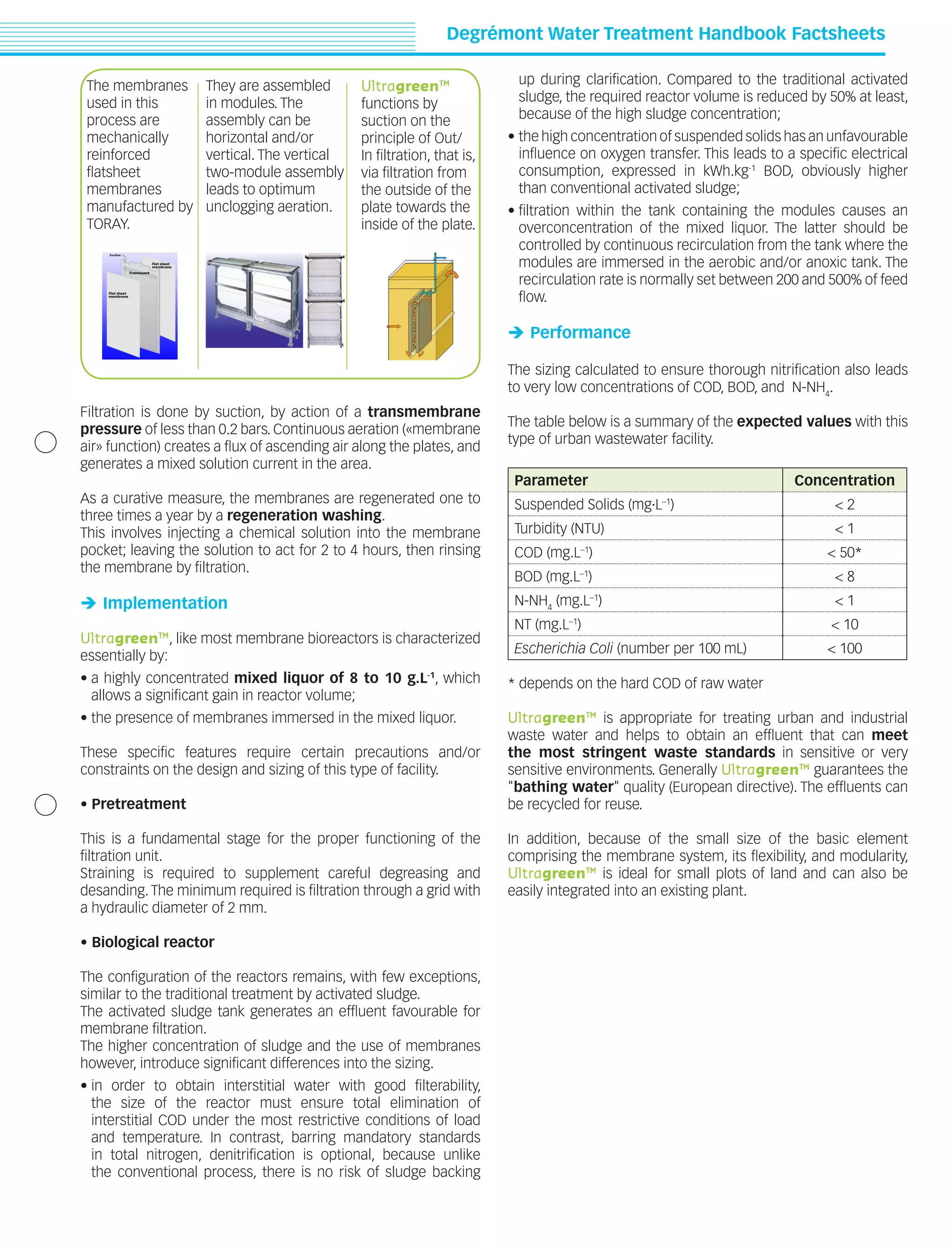 Degremont Water Treatment Handbook Factsheets n°1 - Ultragreen | PDF
