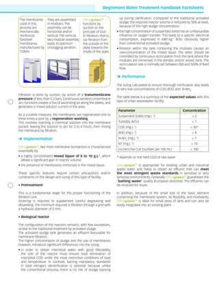Degremont Water Treatment Handbook Factsheets n°1 - Ultragreen | PDF