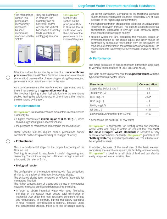 Degremont Water Treatment Handbook Factsheets n°1 - Ultragreen | PDF