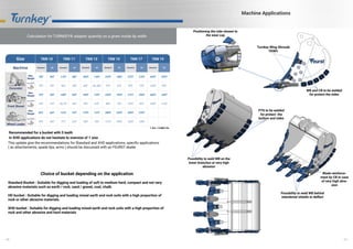 Feurst Turnkey English | PDF