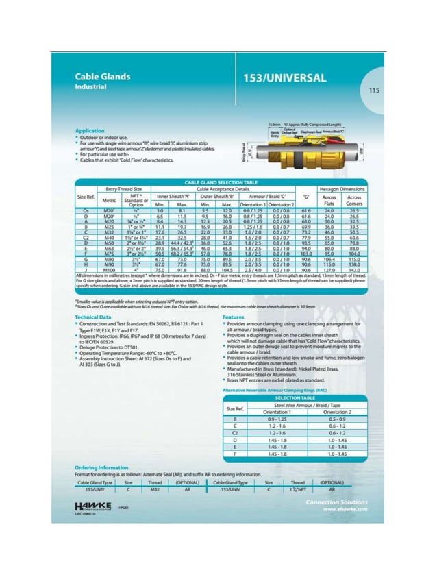 153-cable glands | PDF