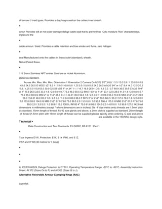 153-cable glands | DOCX