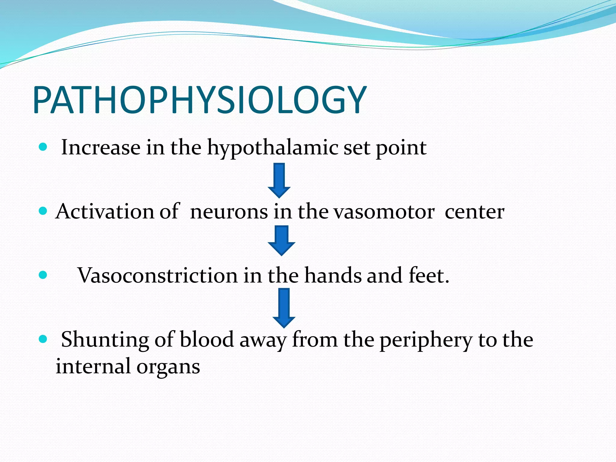 Fever-Pathophysiology and Clinical approach. | PPTX