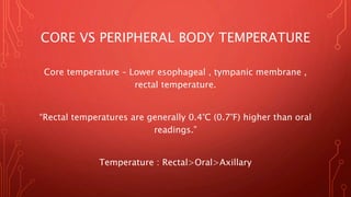 "Fever basics and thermoregulation" for MBBS students. | PPTX