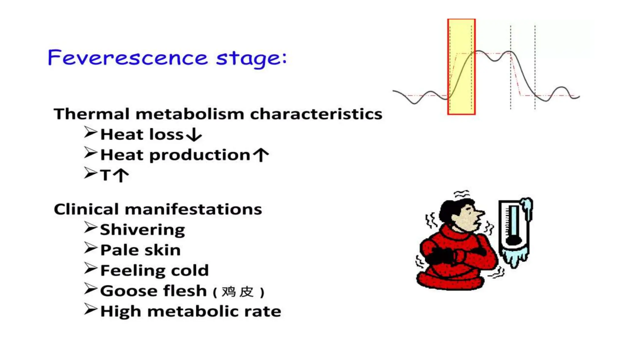 Approach to fever.types of fever.fever in detail | PPT | Free Download
