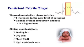 Approach to fever.types of fever.fever in detail | PPT