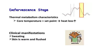 Approach to fever.types of fever.fever in detail | PPT