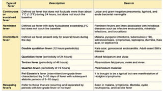 Approach to fever.types of fever.fever in detail | PPT