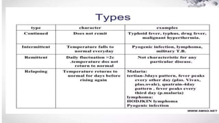 Approach to fever.types of fever.fever in detail | PPT