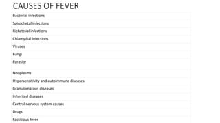 Approach to fever.types of fever.fever in detail | PPT