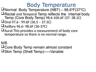 FEVER.pptx. Basic knowledge about fever. | PPTX