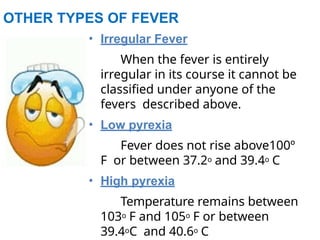 FEVER qwertyuiopasdfghjklzxcbvnmqwe.pptx