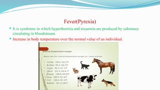 Fever mechanism.veteenary medicine notes | PPTX