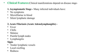 Comprehensive Overview of Fever and Infectious Diseases: Causes ...