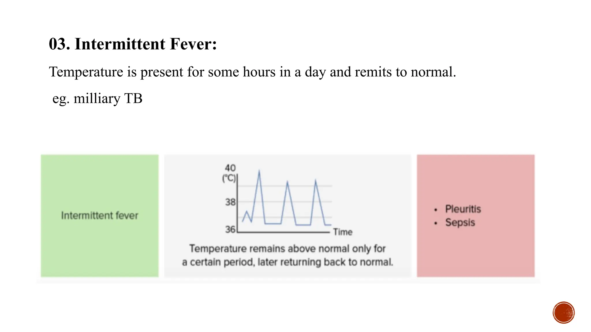 Fever - Dr.Rajib.pptx (Approach to a Patient with Fever) | PPTX