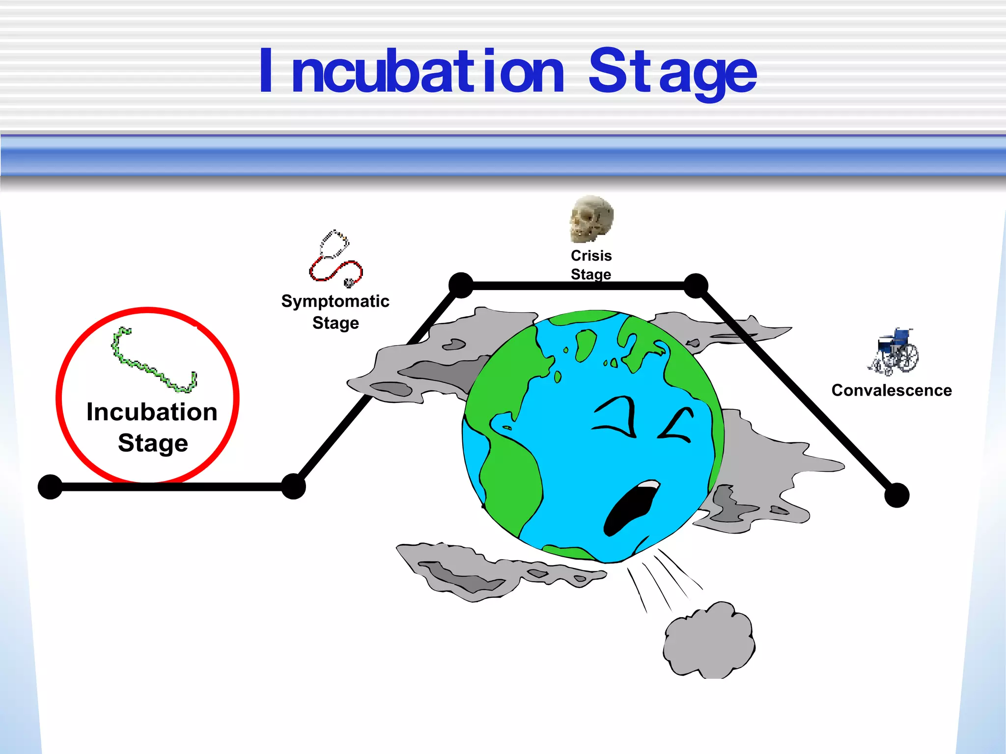 Fever Model of a Revolution 2007 | PPT