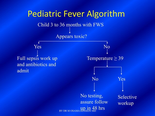 Fever in pediatric practice | PPTX