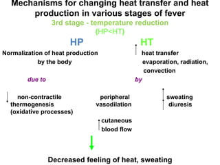 Fever mechanisms and heat transfer. pptx | PPT