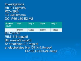 A case of suspicious fever | PPT