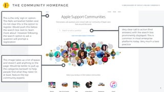 A Detailed Breakdown of Apple's Online Support Community (by FeverBee ...