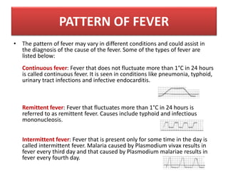 Fever in Children .pptx