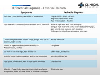 Fever in children (1) | PPTX | Infectious Diseases | Diseases and ...