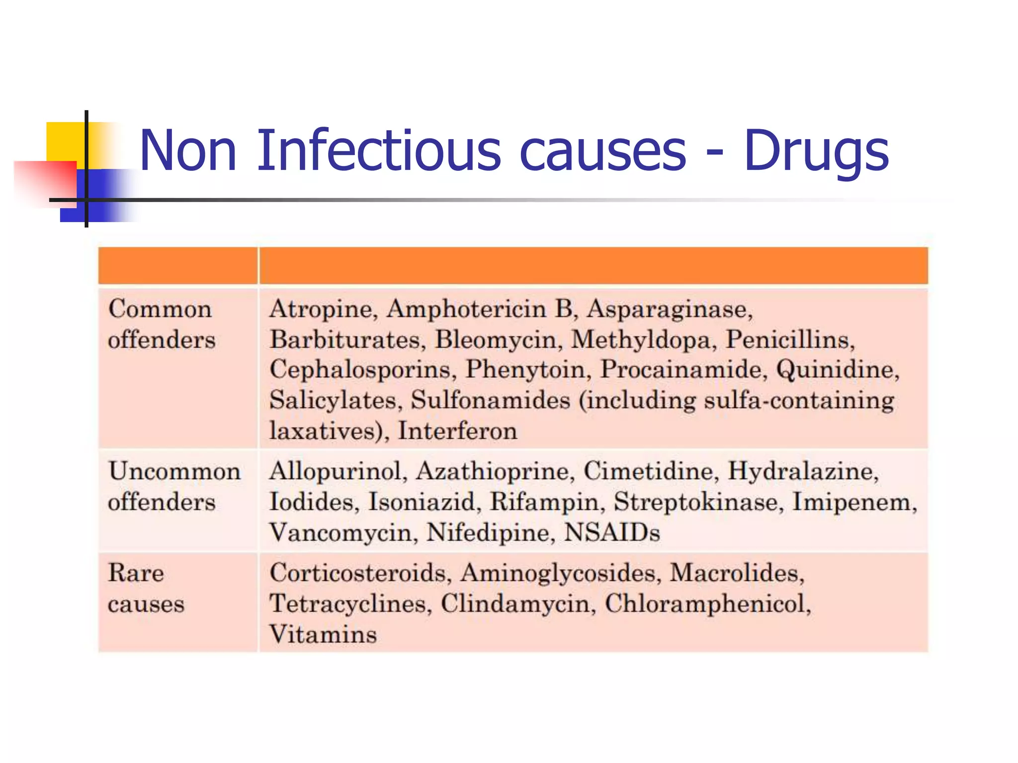 Fever IN ICU.pptx